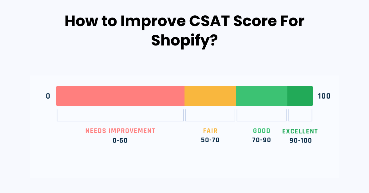 How to Improve CSAT Score For Shopify: 10 Strategies (2024) How to Improve CSAT Score For Shopify: 10 Strategies (2024)