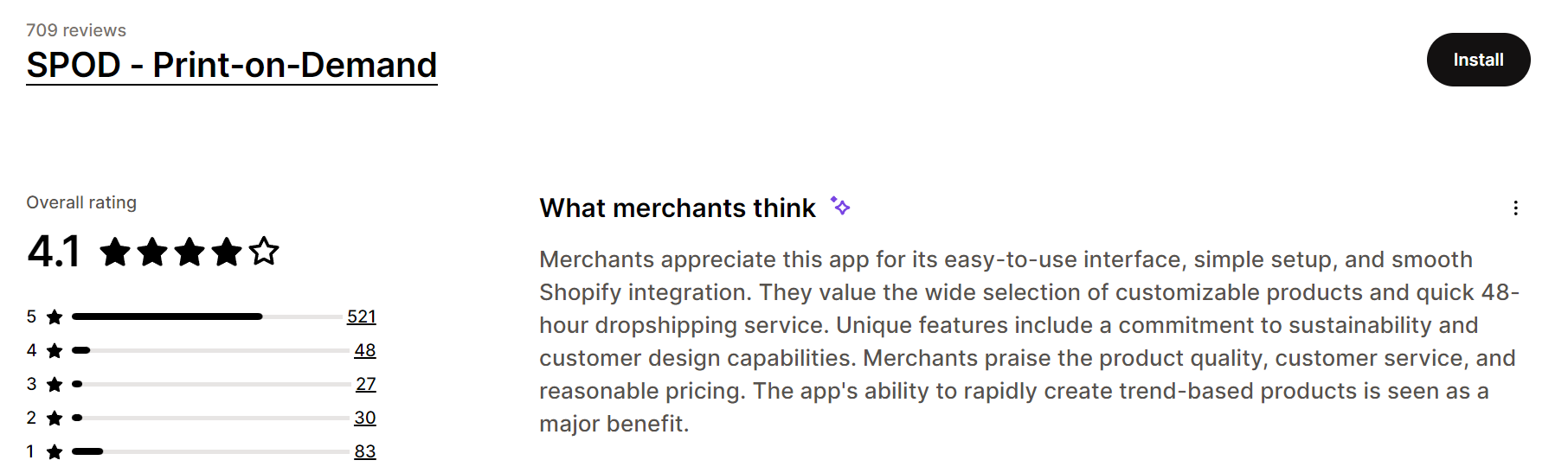 SPOD: The Complete Guide to Print on Demand in 2024