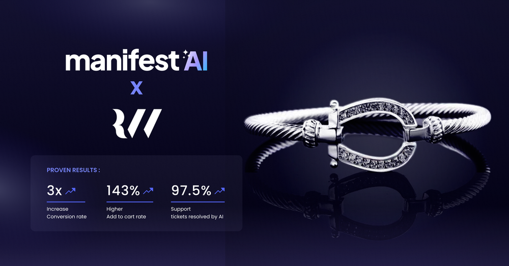 5 Ecommerce Case Studies to Learn From in 2024