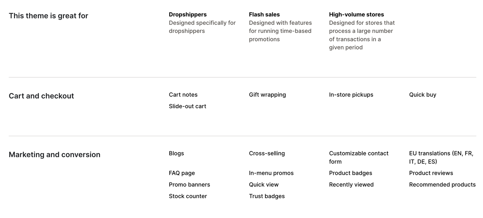 Shopify Warehouse Theme: Optimize Your Shopify Store