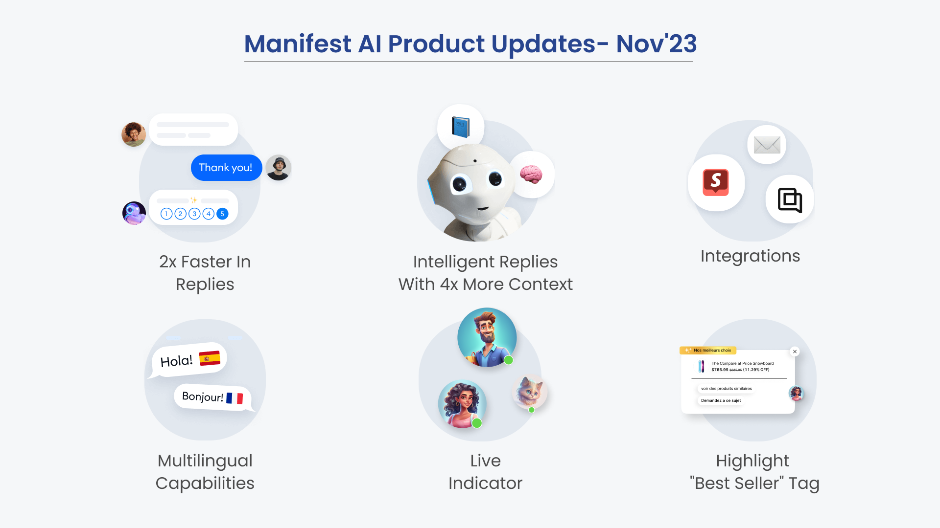 Manifest AI Blog
