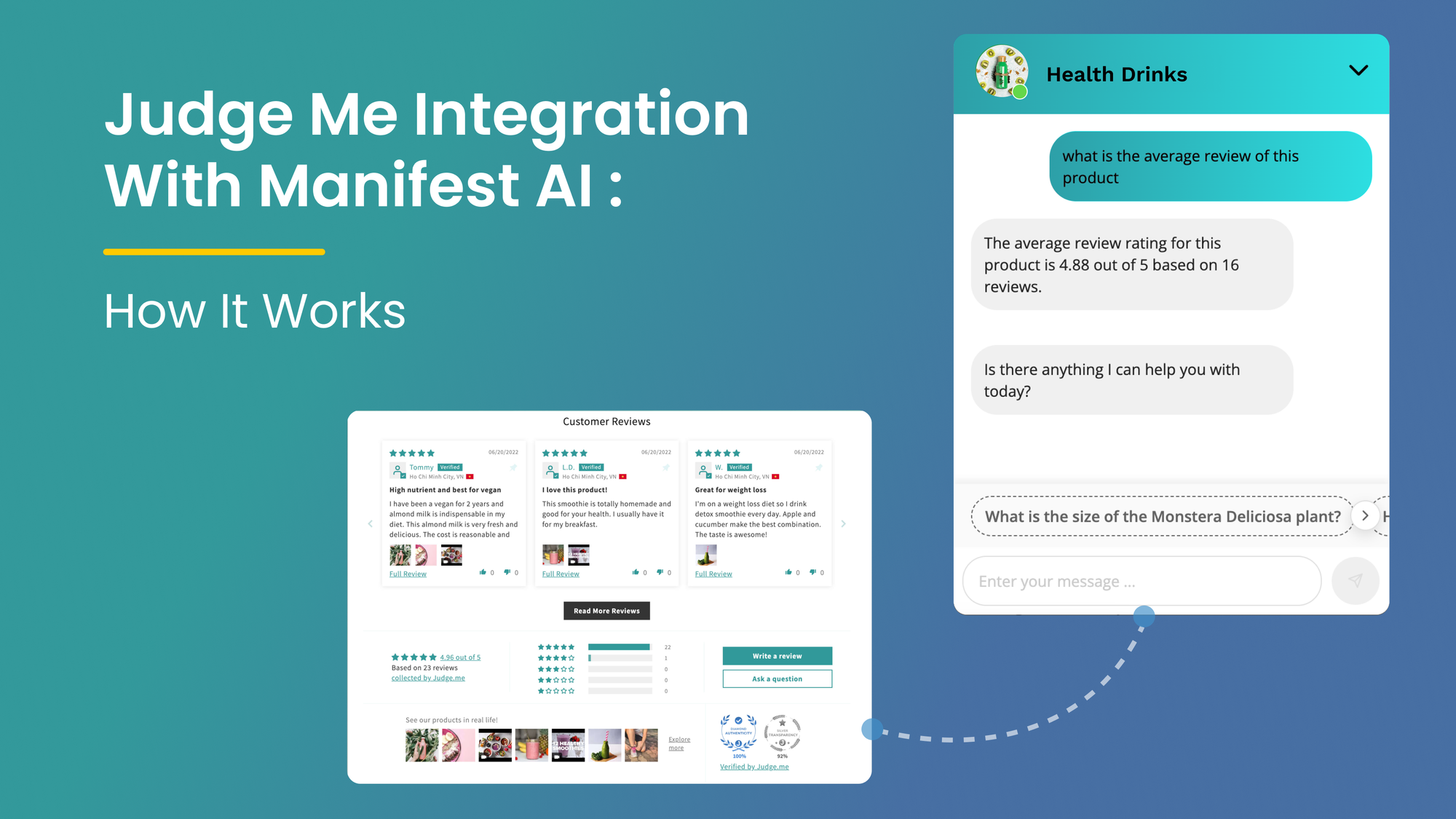 Manifest AI Blog