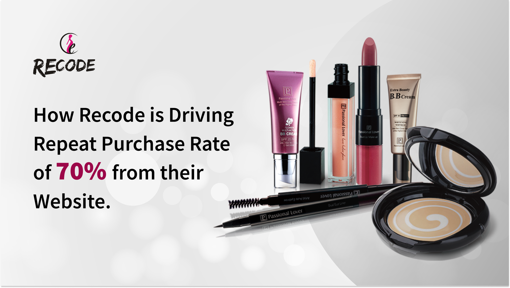 How Recode is Driving Repeat Purchase Rate of 70% from their Website ...