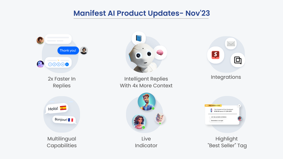 Manifest AI Blog